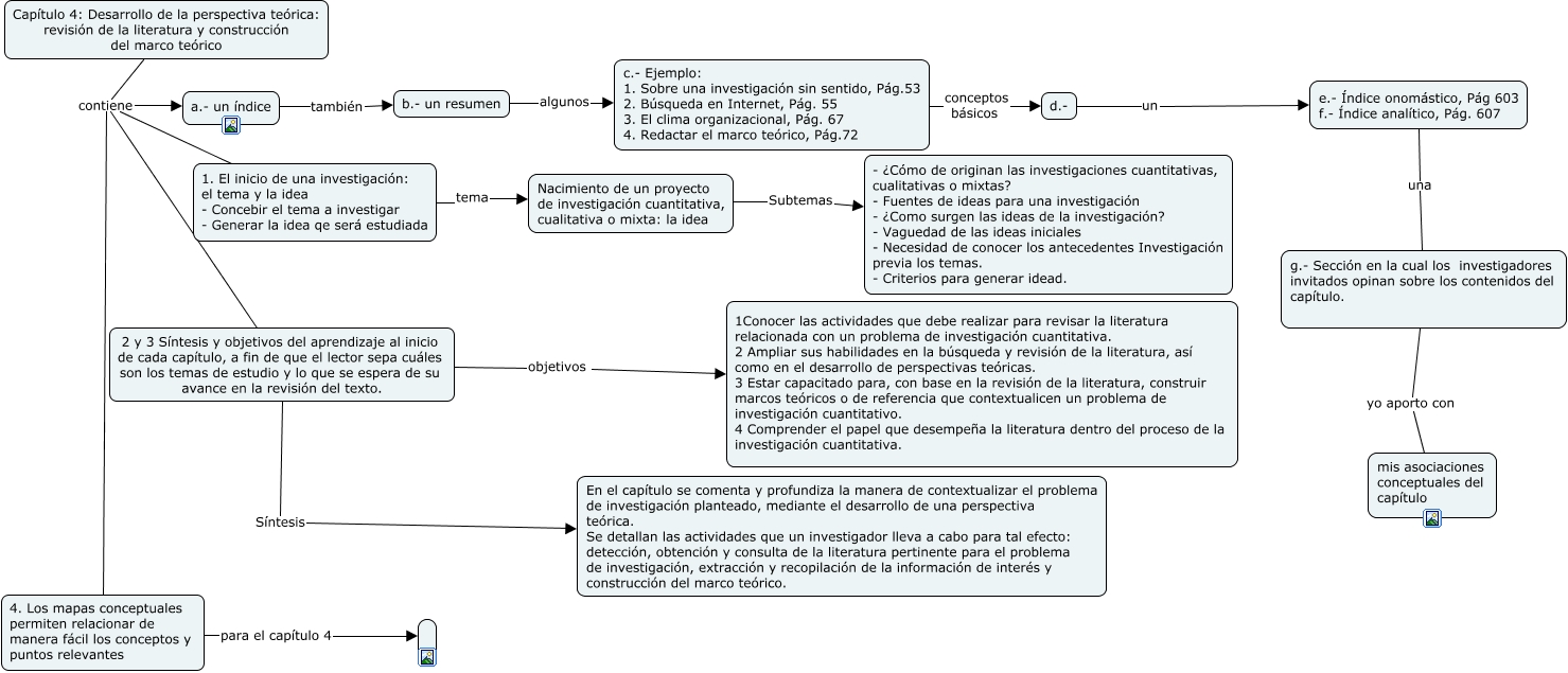 Estructura pedagógica del capítulo 4